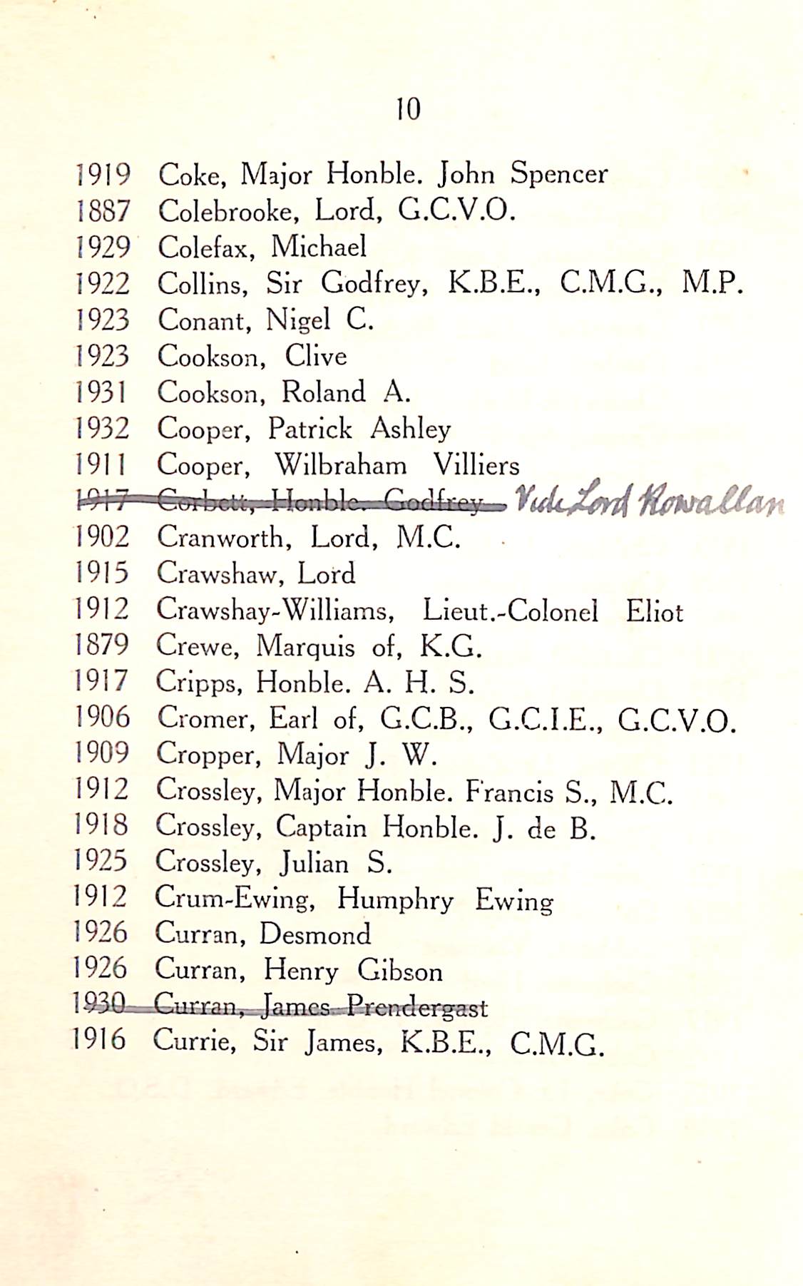 "Brooks's Club List Of Members And Rules" 1st July, 1932