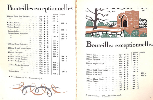 "Establissements Nicolas Maison Fonde En 1822" 1934
