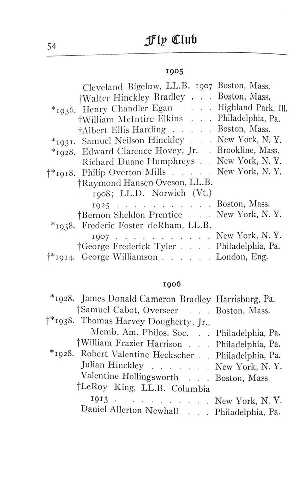 "Catalogue Of The Fly Club Of Harvard University 1836-1941" (SOLD)