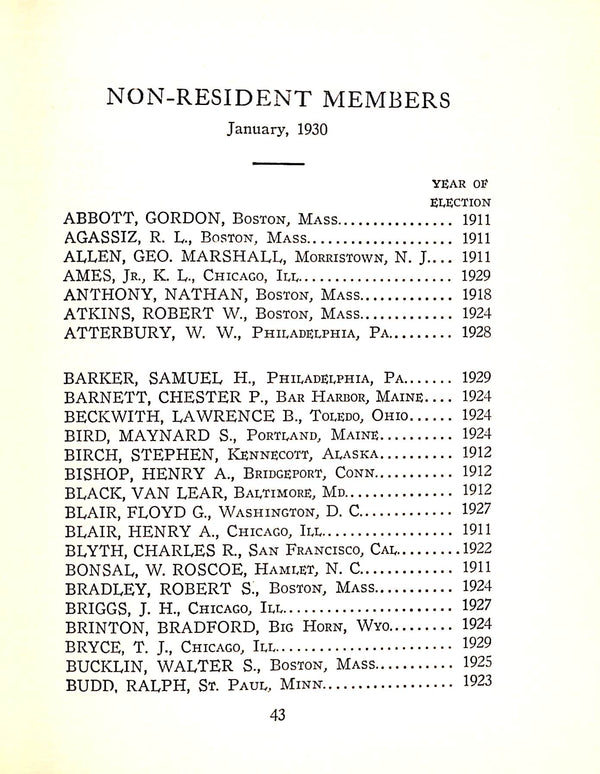 The Recess Club Of New York 1930