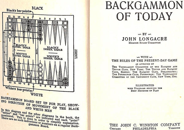 "Backgammon Of Today" 1930 LONGACRE, John