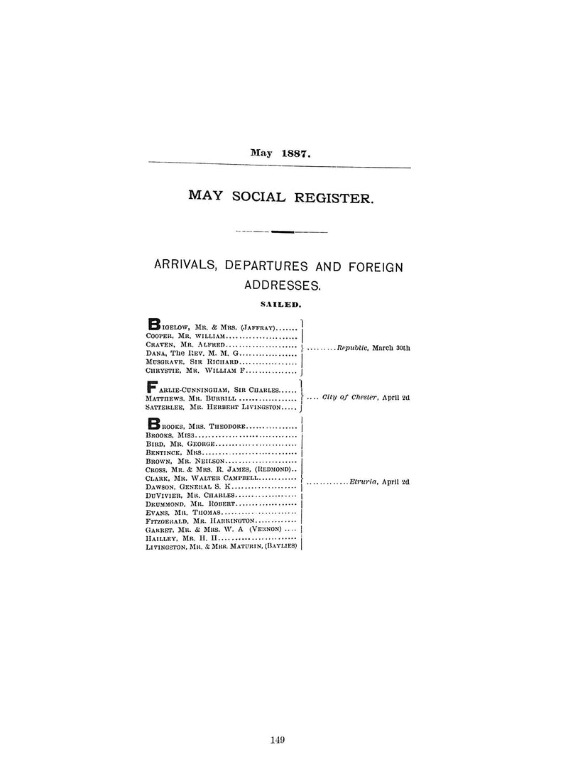 Social Register 1887 Facsimile Edition