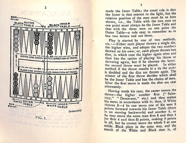 "Rules And Guide To The Game Of Backgammon" by "Jackpot"
