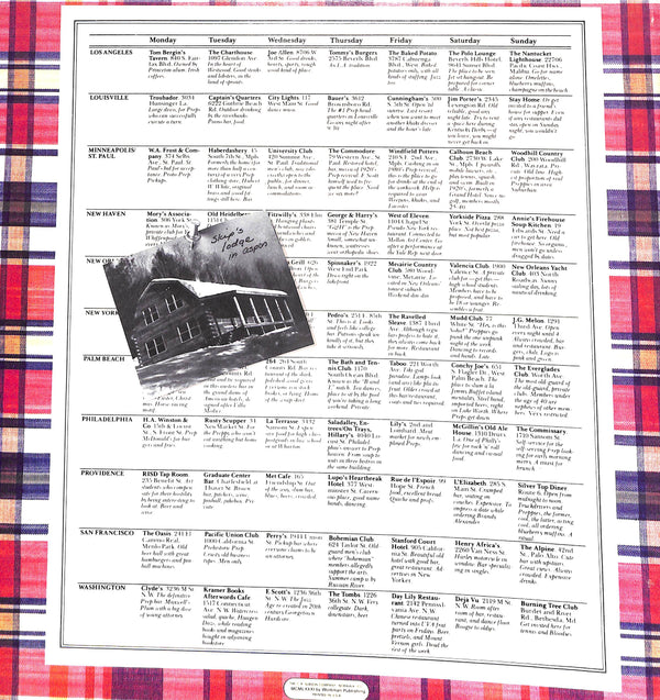 "The Official Preppy Scrapbook: Where The Preps Are" 1981 (New/ Old St