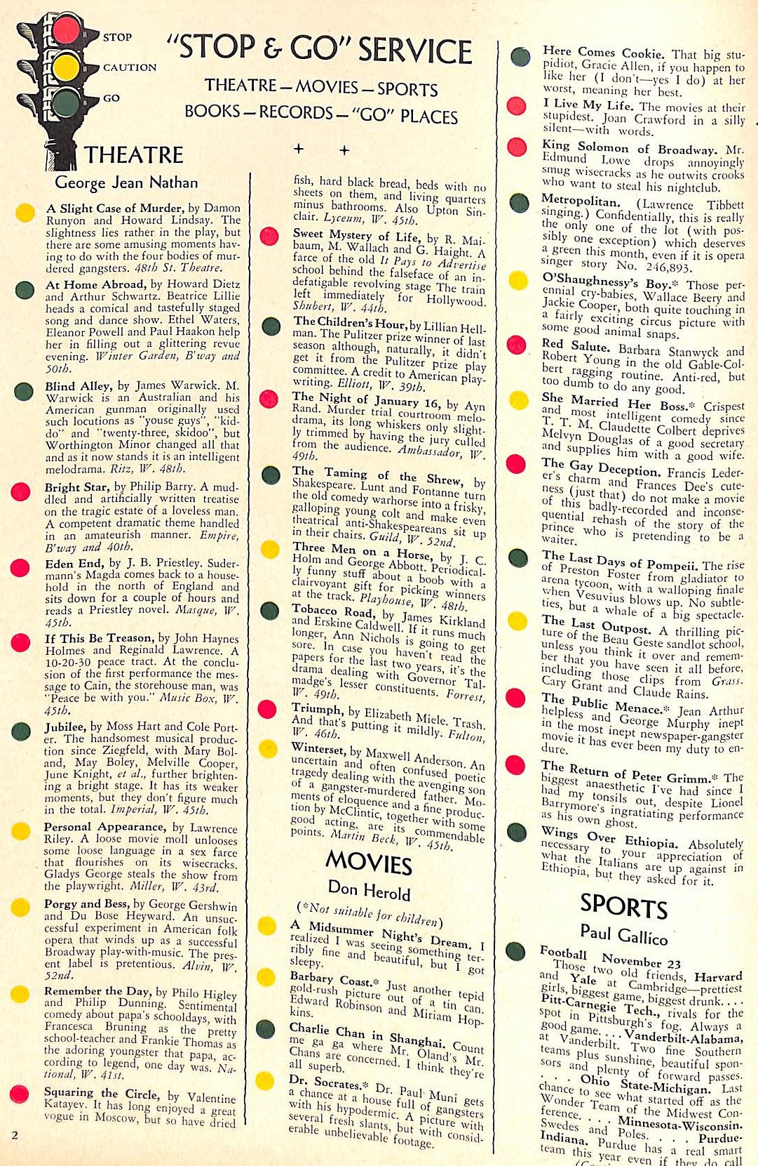 "Life Magazine" Dec. 1935 (SOLD)