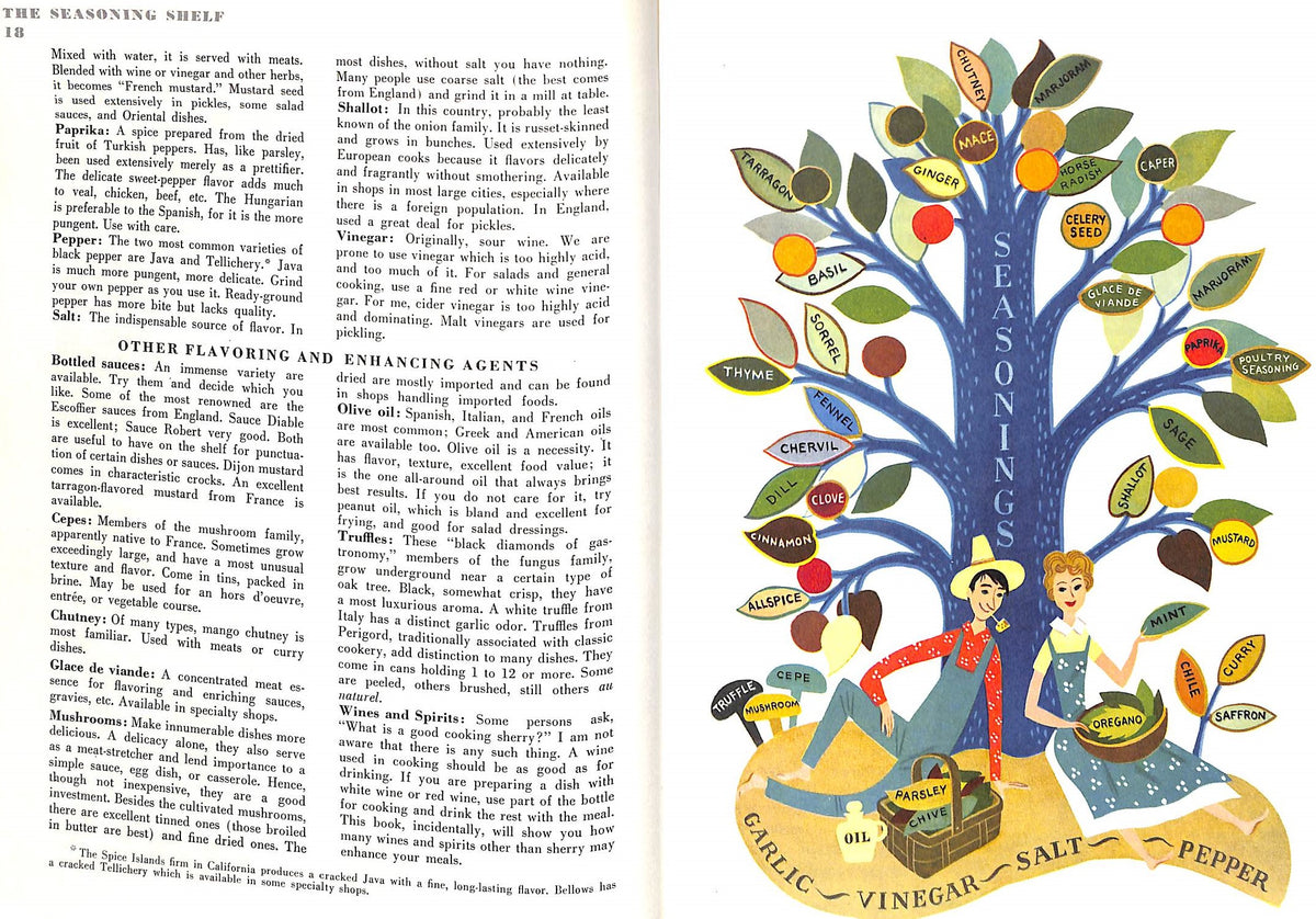 "The Fireside Cook Book" 1949 BEARD, James A.