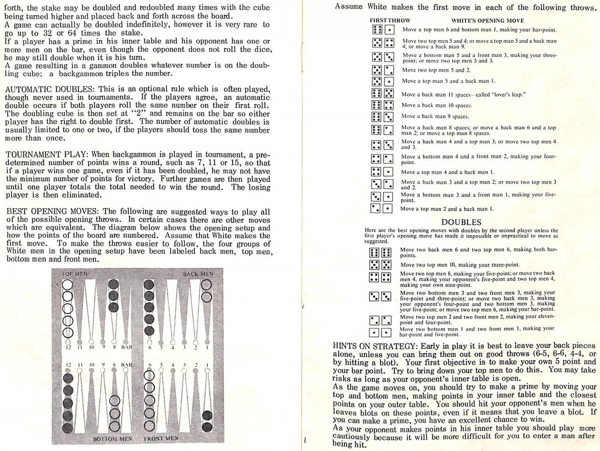"Vintage Backgammon Board Set" (SOLD)