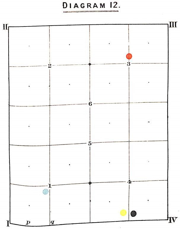 "Modern Croquet Tactics: Together With The Laws" 1912 LOCOCK, C.D.