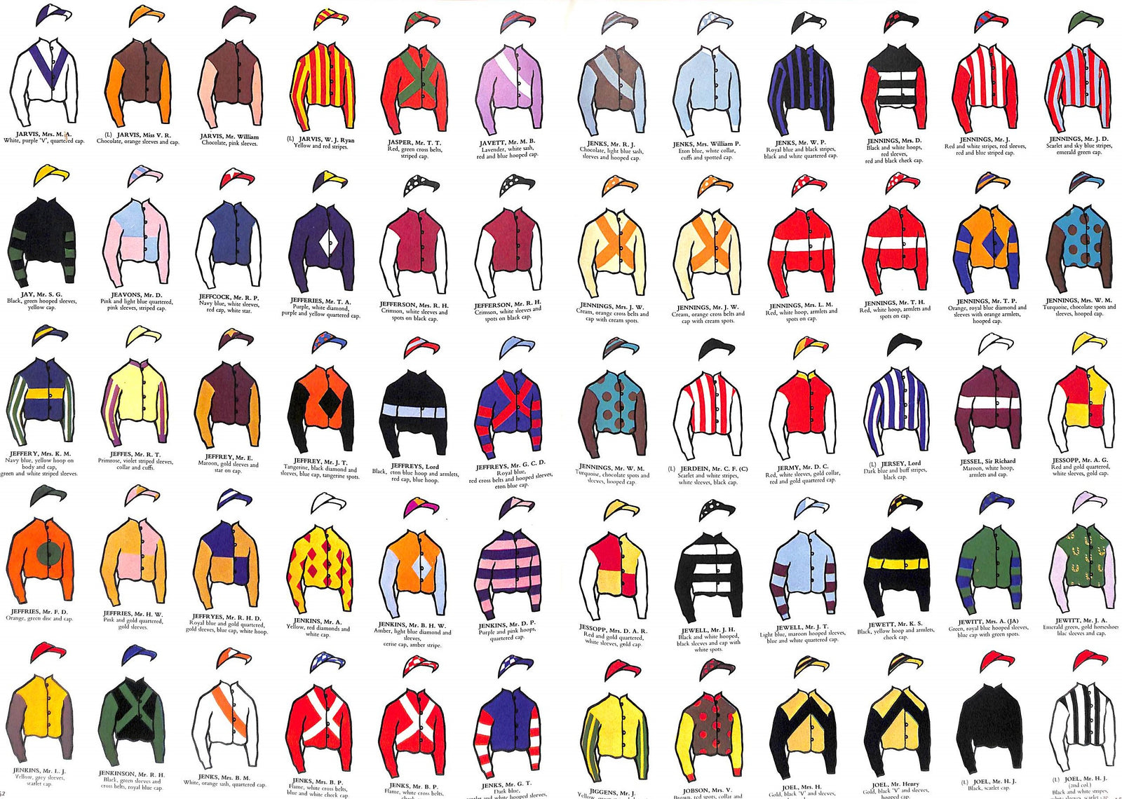 "The Benson And Hedges: Book Of Racing Colours" 1973
