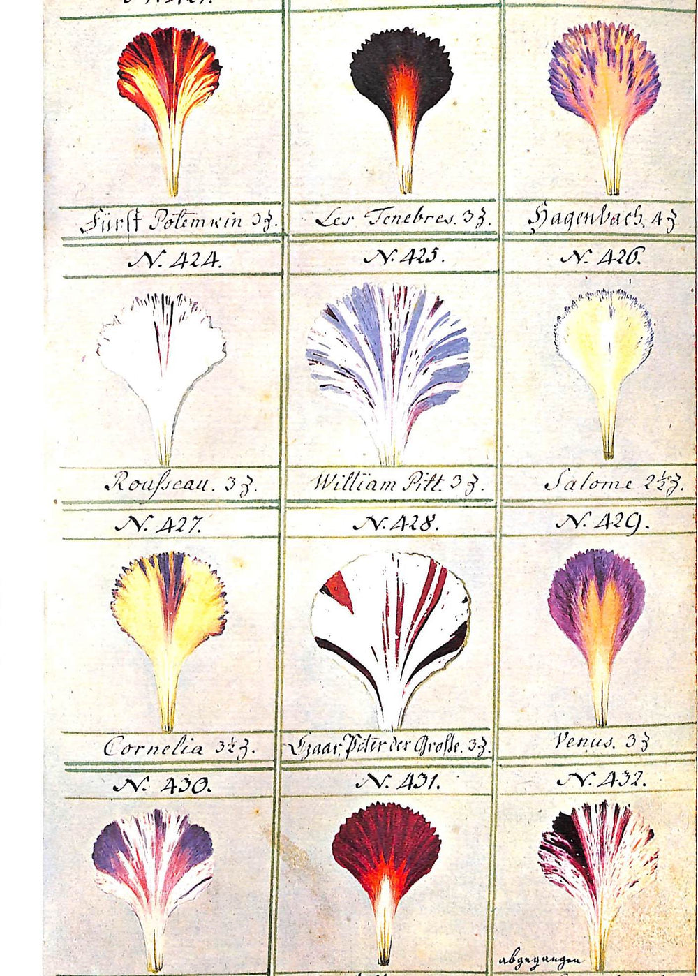 "Flowers In History" 1970 COATS, Peter