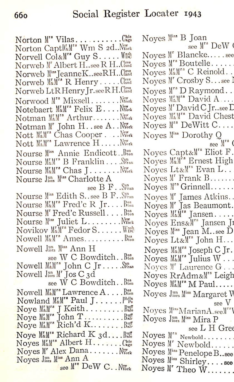 Social Register Locater 1943