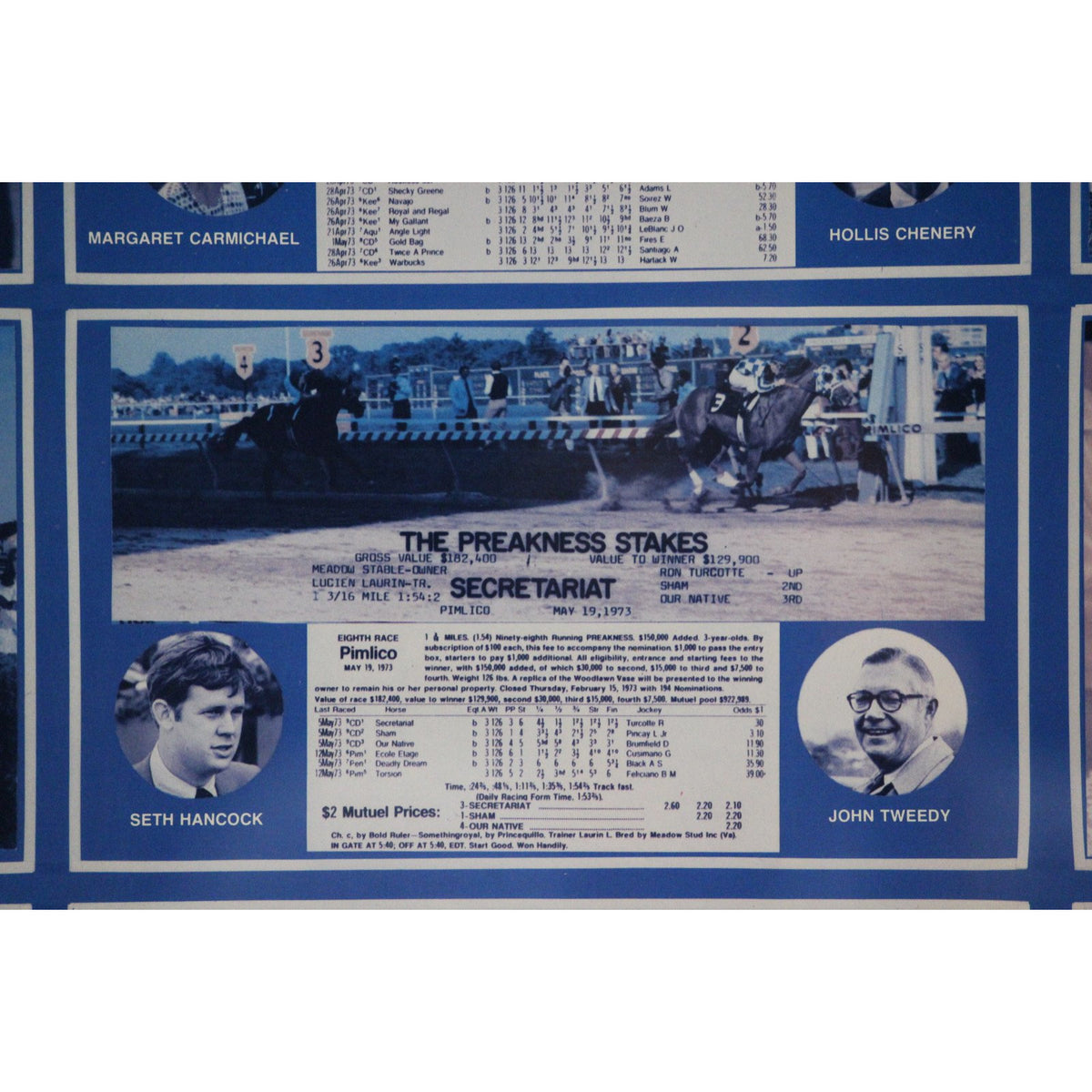 "Triple Crown Secretariat" 1973 Poster Inscribed by Jockey Ron Turcott