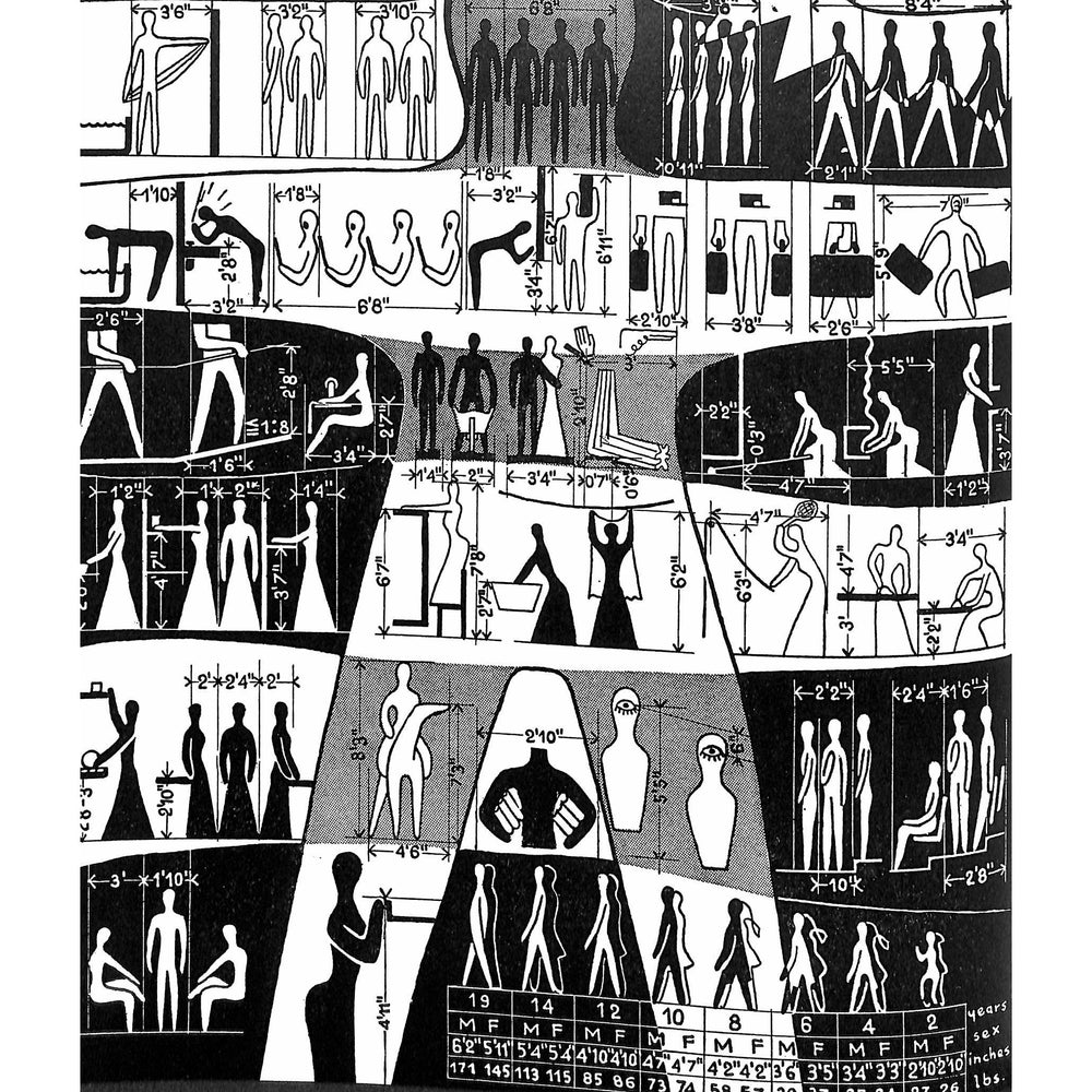 "Anatomy For Interior Designers and How to Talk to a Client" 1951 2nd