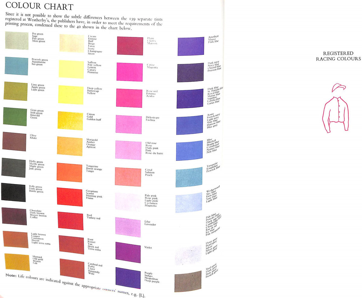 "The Benson And Hedges: Book Of Racing Colours" 1973