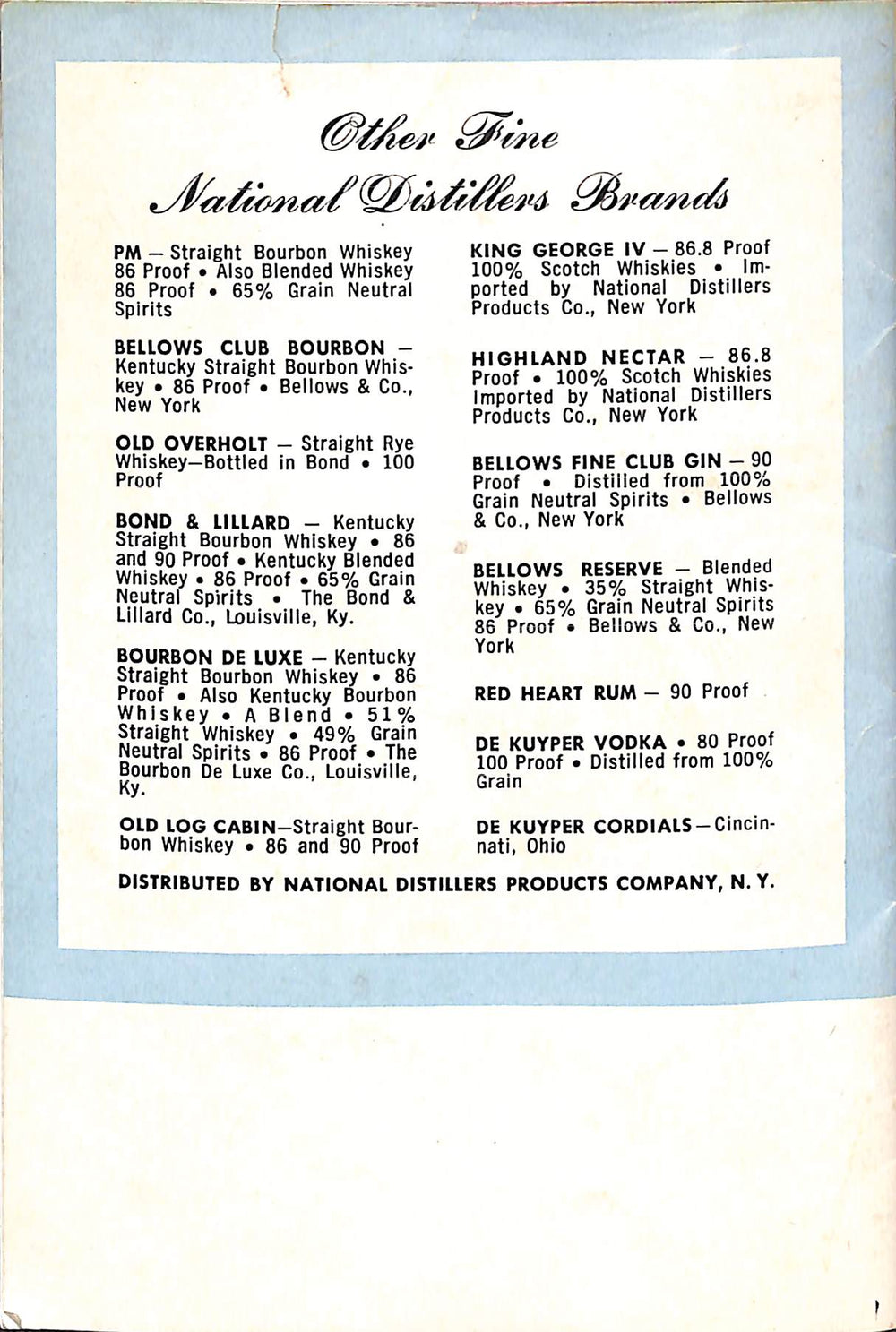 Fine Cocktails Made Easy