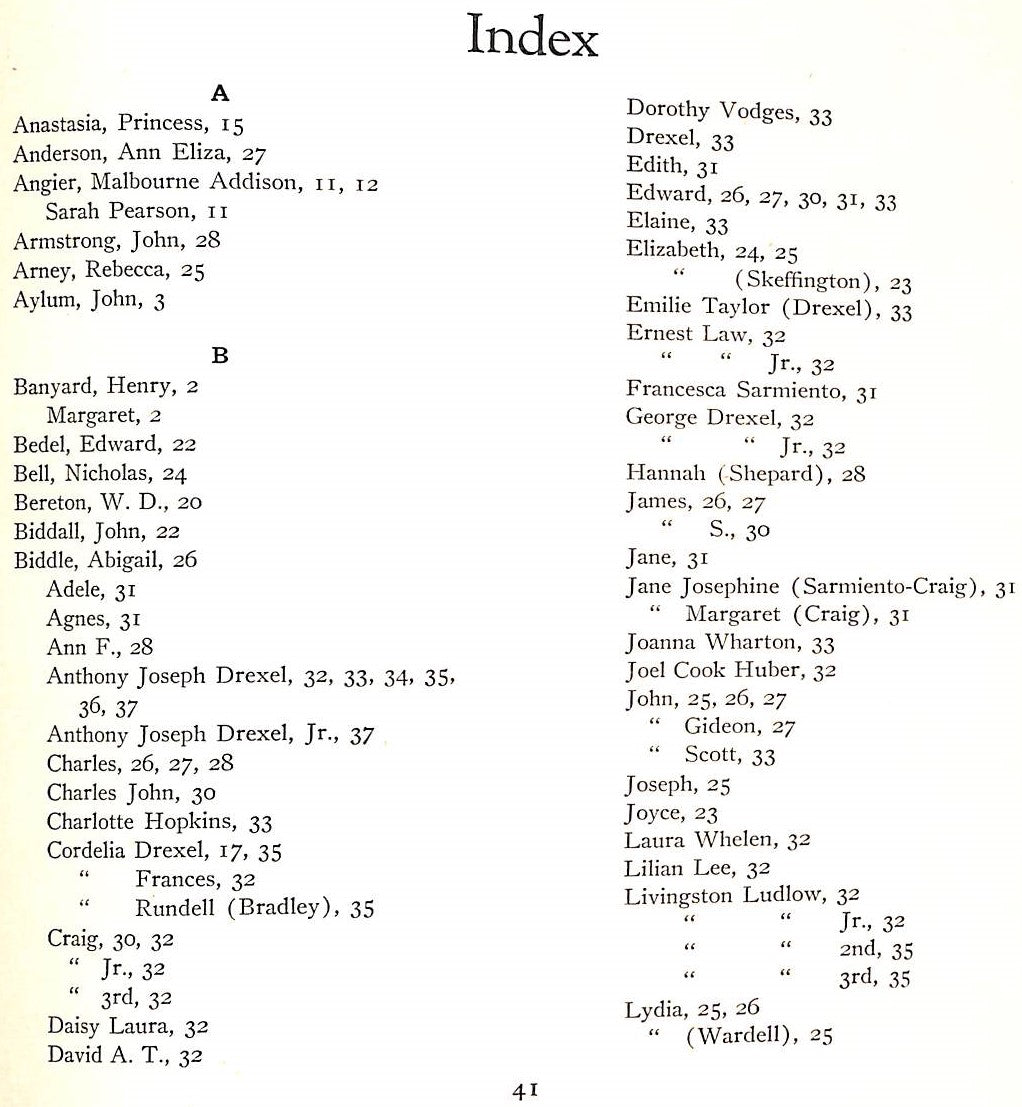 "Duke And Biddle Family Histories-Genealogical And Biographical" 1949