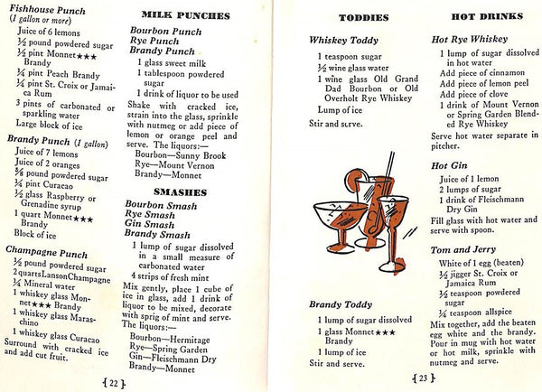 "Mine Host's Handbook" 1934