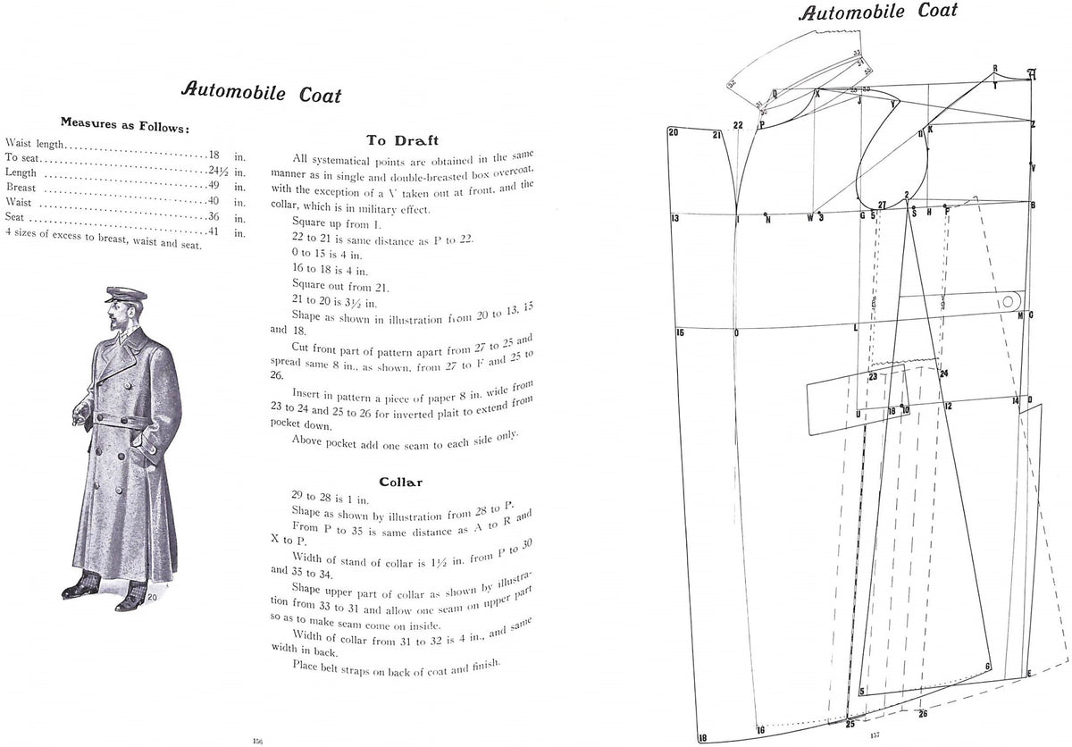 "The Blue Book Of Men's Tailoring" 1977 CROONBORG, Frederick T. (SOLD)