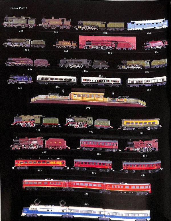 "Trains Galore And Marklin: Toys And Trains" 1995 Christie's South Ken