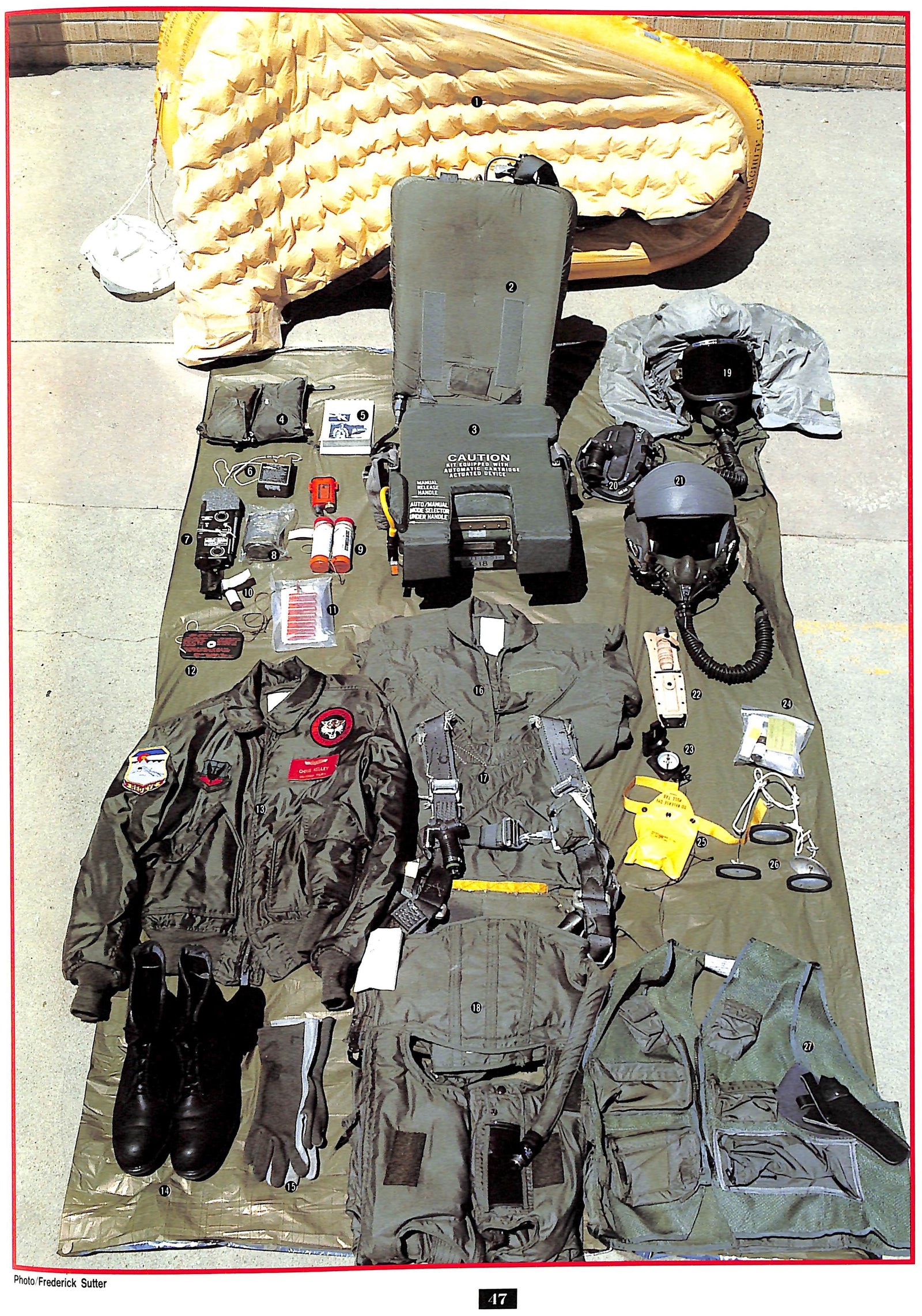 "Suit Up! The Flight Jacket" 1993